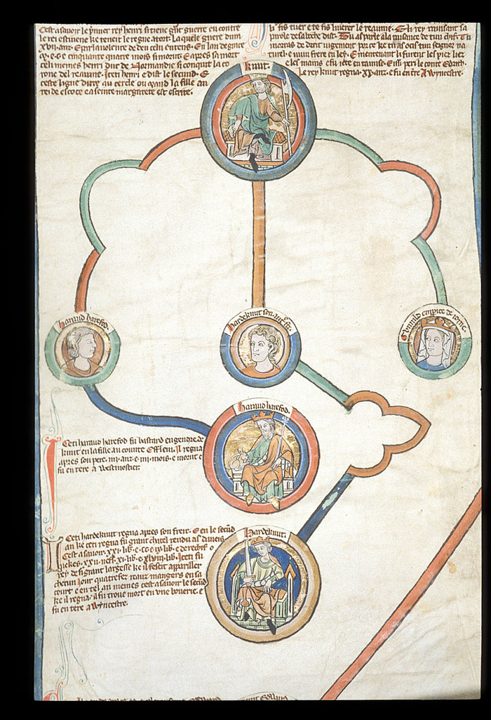 King Cnut’s Awkward Family Gathering? A Look at the Thorney Abbey Liber ...